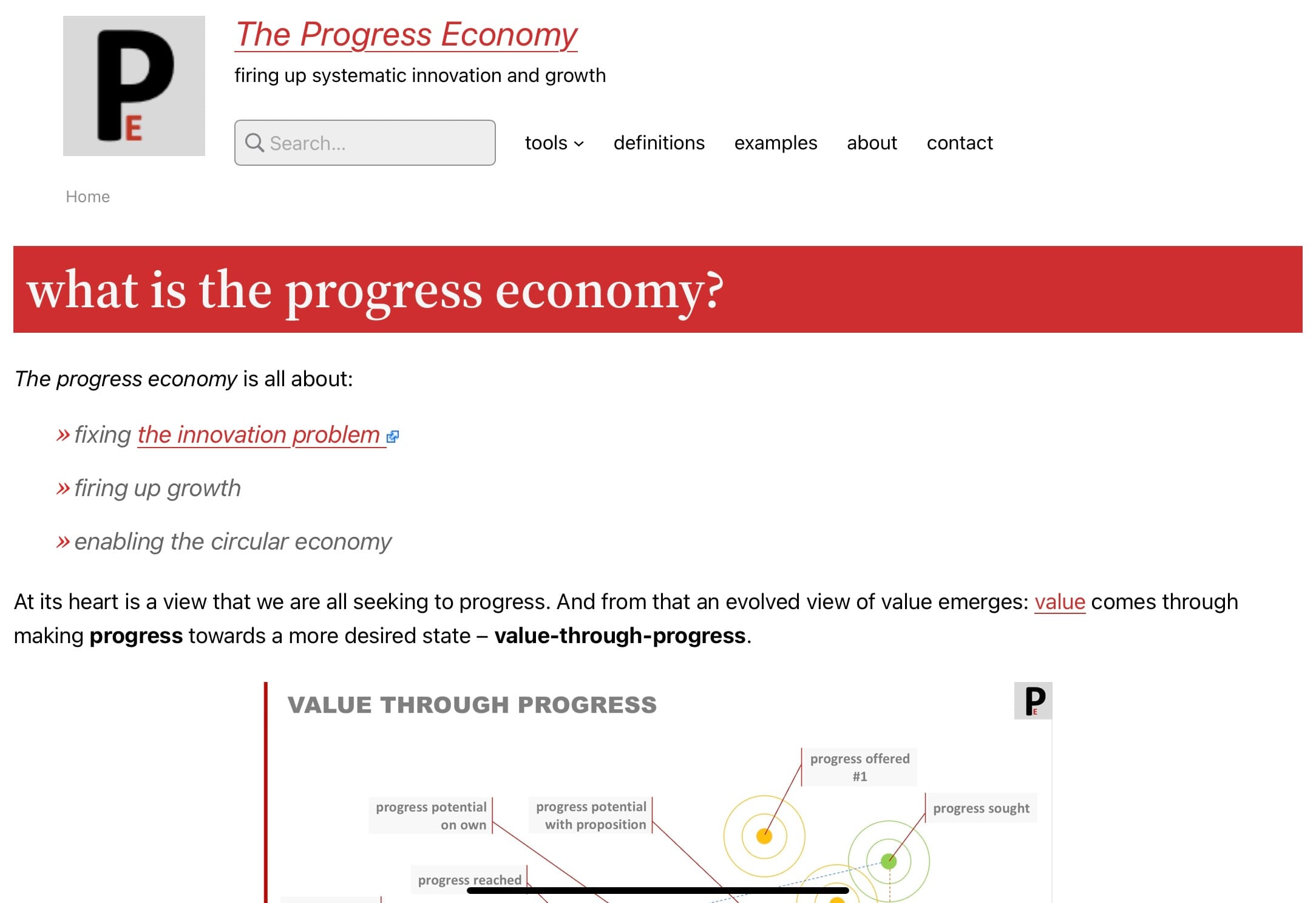 Enabling the circular economy | The Progress Economy